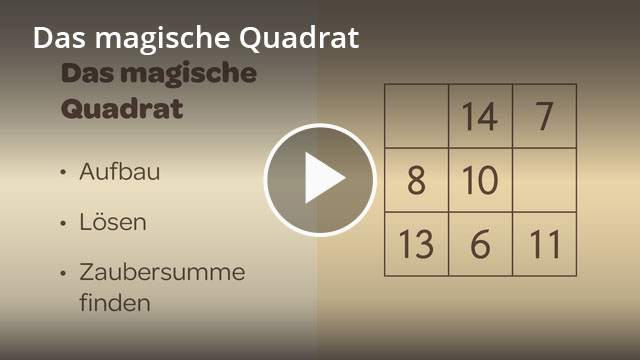 Magisches Quadrat – Definition & Zusammenfassung | Easy Schule