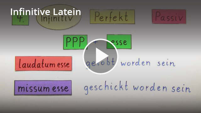 Infinitive Latein – Definition & Zusammenfassung | Easy Schule