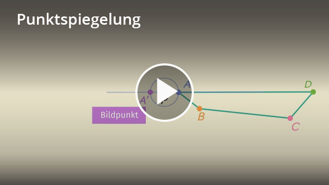 Punktsymmetrie – Definition & Zusammenfassung | Easy Schule