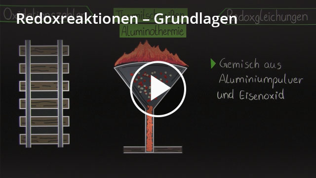 Redoxreaktion – Definition & Zusammenfassung | Easy Schule