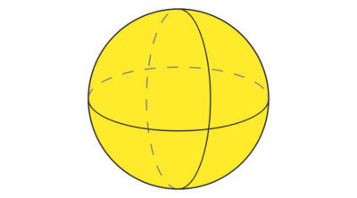 Oberfläche Kugel und Volumen Kugel – Definition & Zusammenfassung ...