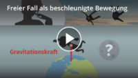 Freier Fall – Definition & Zusammenfassung | Easy Schule