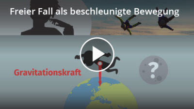 Freier Fall – Definition & Zusammenfassung | Easy Schule