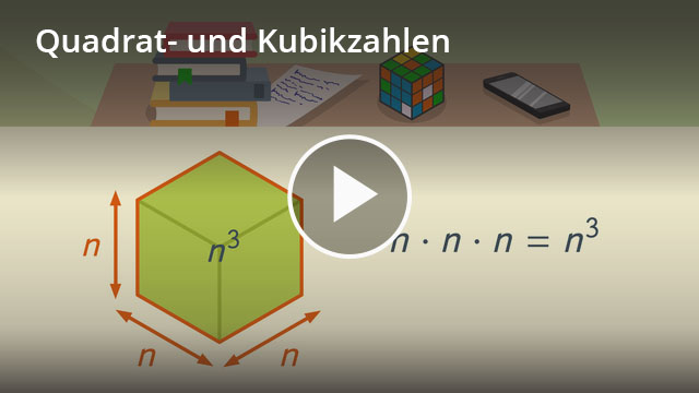 Quadratzahlen – Definition & Zusammenfassung | Easy Schule