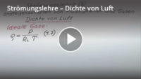 Dichte Luft – Definition & Zusammenfassung | Easy Schule