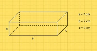 Quader – Definition & Zusammenfassung | Easy Schule