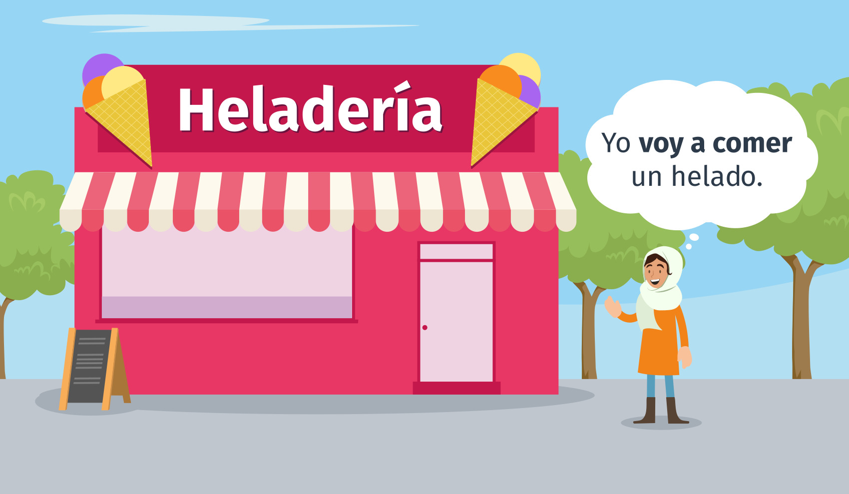 Futuro inmediato – Definition & Zusammenfassung | Easy Schule