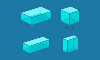 Quader – Definition & Zusammenfassung | Easy Schule