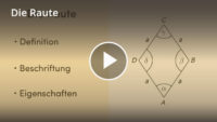 Raute – Definition & Zusammenfassung | Easy Schule