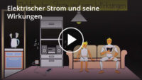 Elektrischer Strom und Wirkungen des elektrischen Stroms – Definition ...