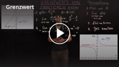 Grenzwert – Definition & Zusammenfassung | Easy Schule