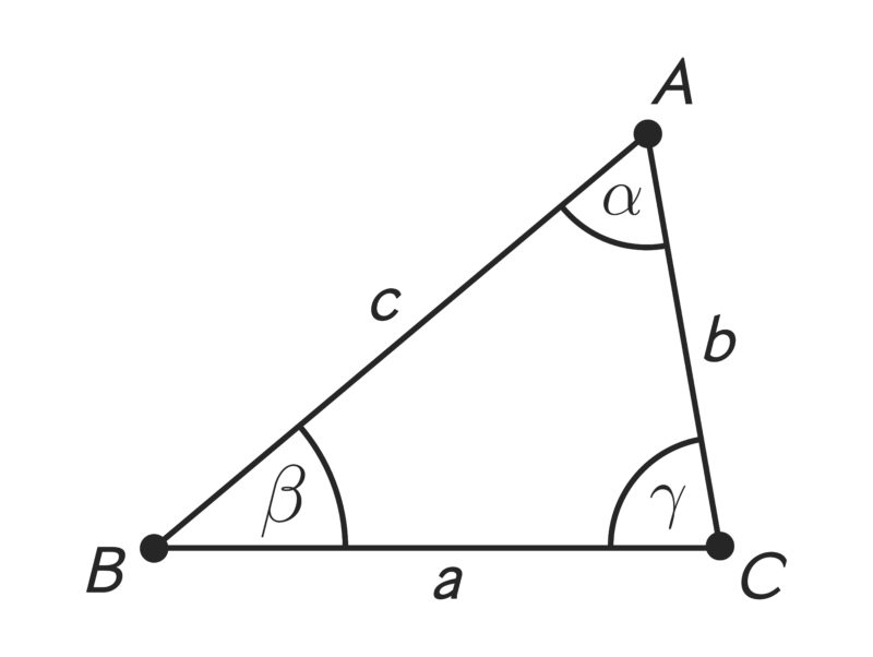 Umfang und Umfang berechnen – Definition & Zusammenfassung | Easy Schule