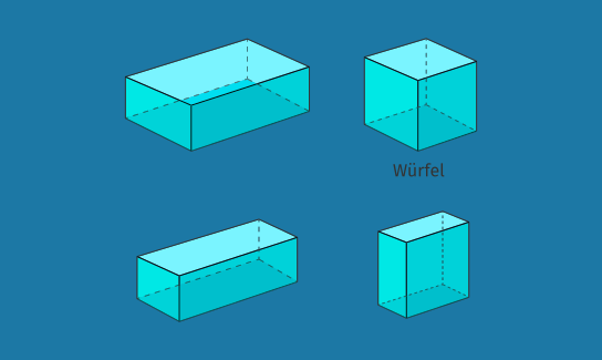 Quadernetze – Definition & Zusammenfassung | Easy Schule