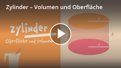 Zylinder – Definition & Zusammenfassung | Easy Schule