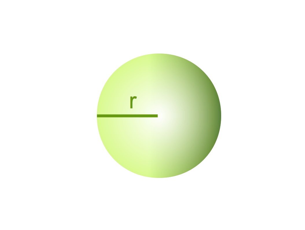 Volumen und Volumen berechnen – Definition & Zusammenfassung | Easy Schule