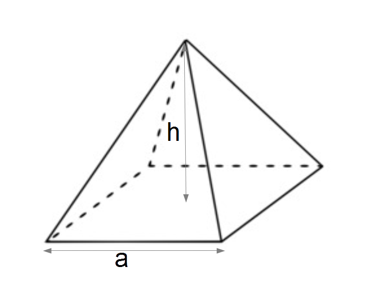 Volumen und Volumen berechnen – Definition & Zusammenfassung | Easy Schule