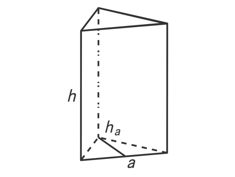 Volumen und Volumen berechnen – Definition & Zusammenfassung | Easy Schule
