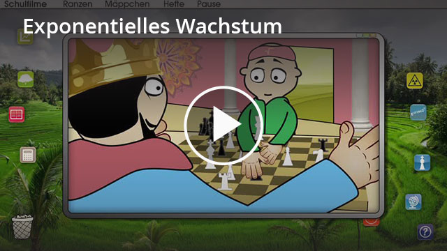 Exponentielles Wachstum – Definition & Zusammenfassung | Easy Schule