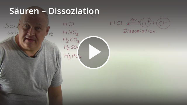 Dissoziation Chemie und Dissoziation von Säuren – Definition ...
