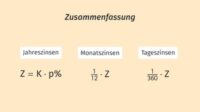 Zinsrechnung – Definition & Zusammenfassung | Easy Schule