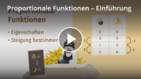 Proportionale und antiproportionale Zuordnung – Definition ...