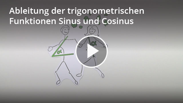 Trigonometrische Funktionen ableiten – Definition & Zusammenfassung ...