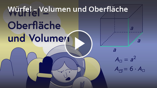 Würfel Geometrie – Definition & Zusammenfassung | Easy Schule