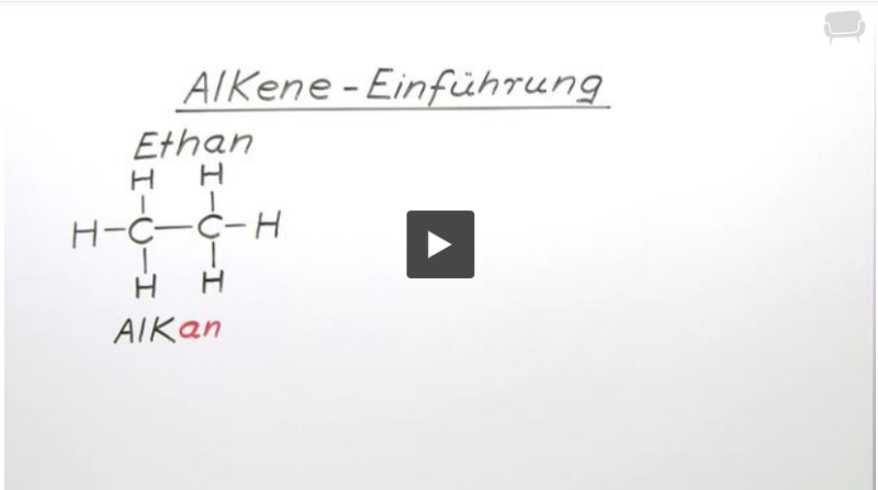 Alkene – Definition & Zusammenfassung | Easy Schule