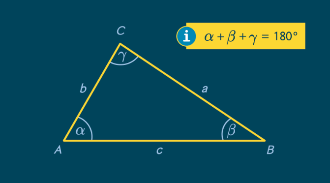 Sinussatz und Cosinussatz – Definition & Zusammenfassung | Easy Schule