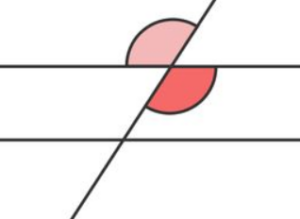 Winkelarten – Definition & Zusammenfassung | Easy Schule