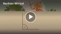 Winkelarten – Definition & Zusammenfassung | Easy Schule