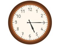 Uhrzeit lernen – Definition & Zusammenfassung | Easy Schule